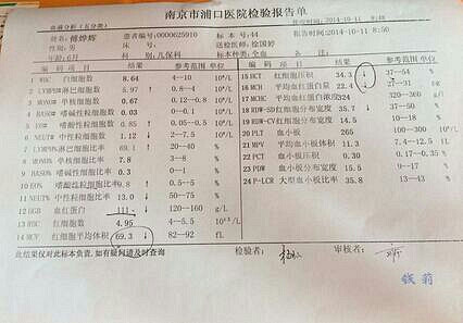 怎么看血常规化验单