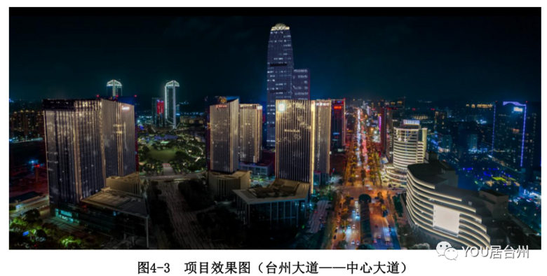 启动亮化招标椒江夜景即将大变样含天盛中心等约56栋楼宇 讲白搭 台州19楼