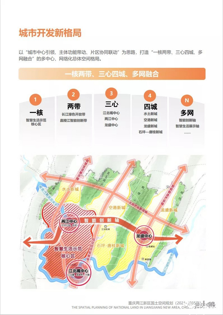 两江中心定了两江新区最新国土规划公示版 房产楼市 重庆购物狂