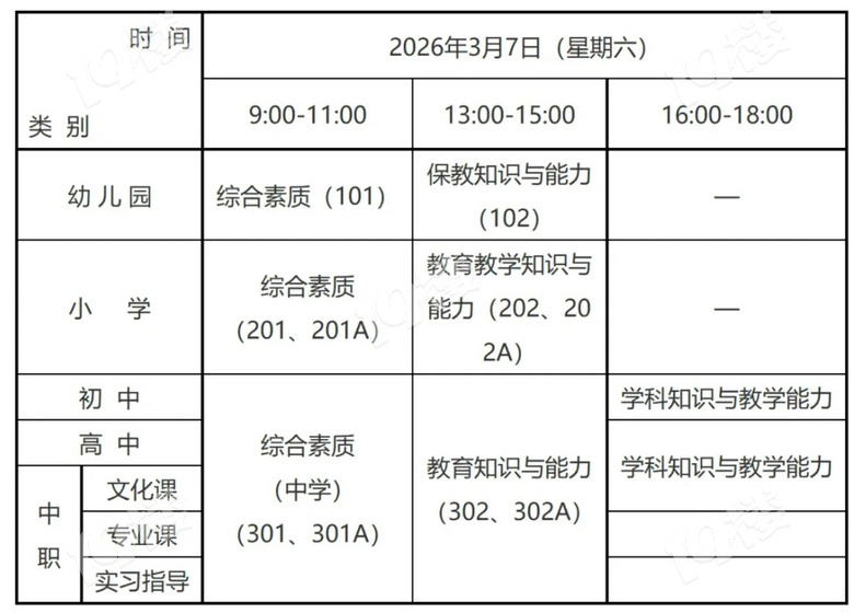 嘉兴教资笔试1月9日报名！速看流程！-讲空头-嘉兴19楼