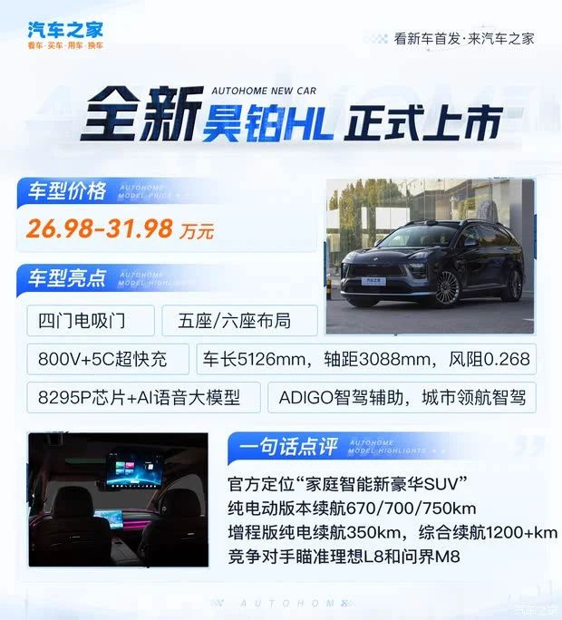 26.98万起“陆地游艇”！这是要打问界M8和理想L8一个措-台州汽车-台州19楼